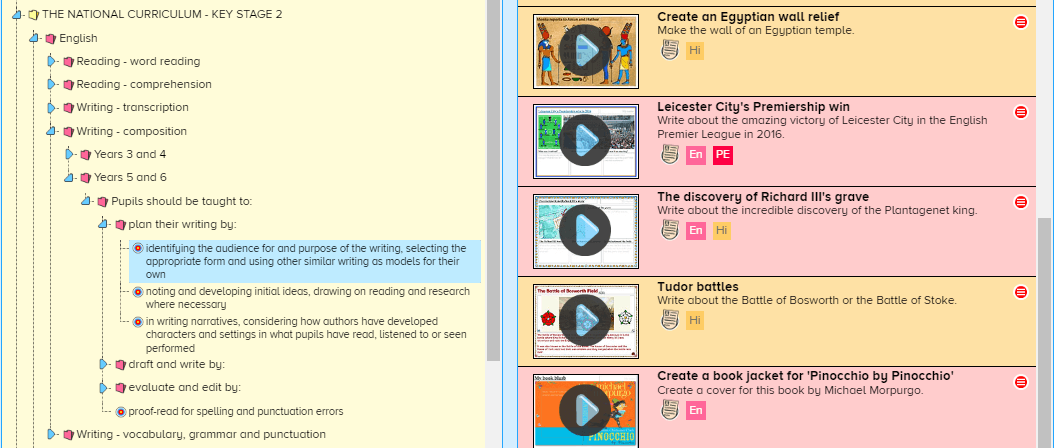 Spotlight on English writing skills - Busy Things Blog