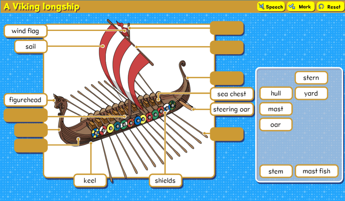 Vikings - Busy Things Blog