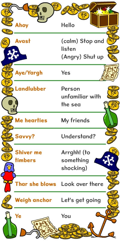 4 cool activities for International Talk Like a Pirate Day - Busy ...