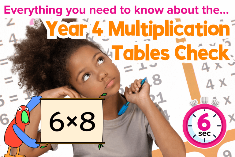 Everything You Need to Know About the Year 4 Multiplication Tables ...